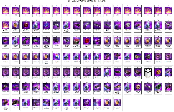 Buy EVE Online【TWITCH DROPS】114+ ITEMS / CRATES + GIFT
