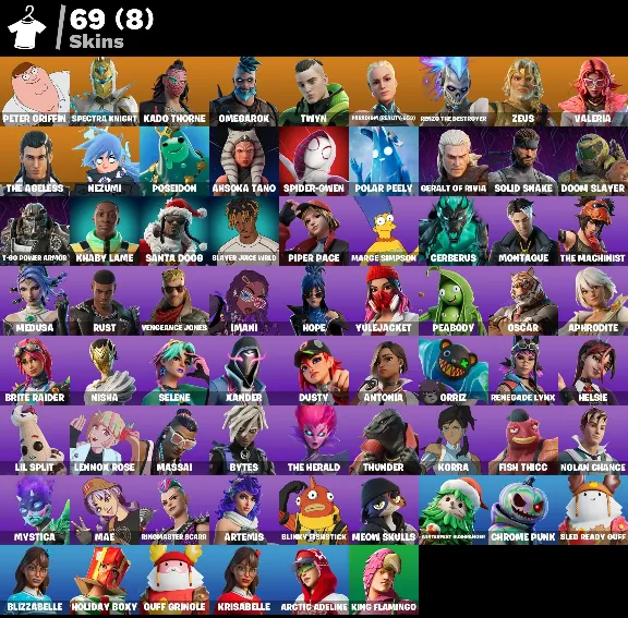 Купить Мгновенный доступ • FN (все платформы) • 69 skins• Valeria • 350 ...