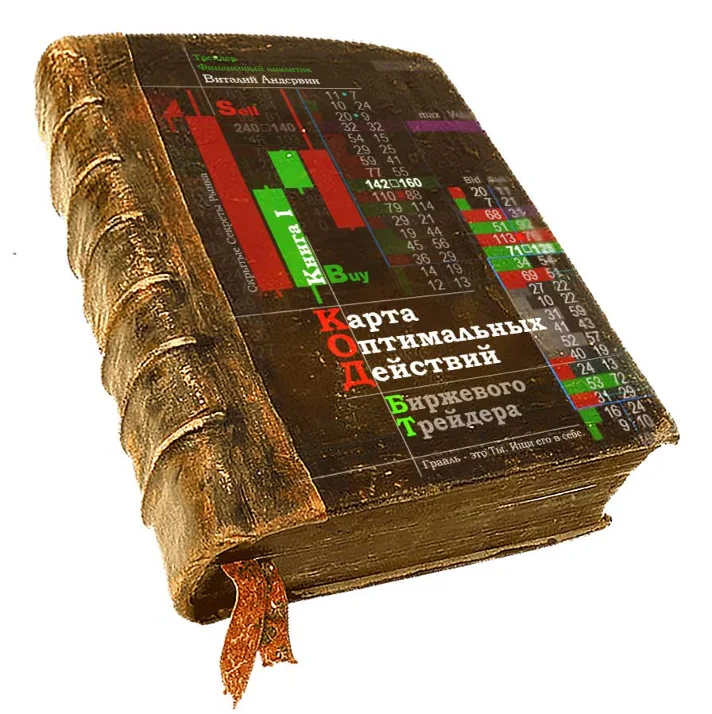 Buy Book 1: The Optimal Action Map of a Stock Trader